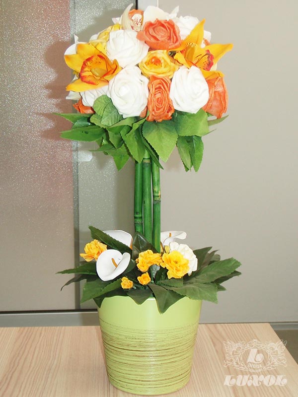 Cvećara Luxol Inđija